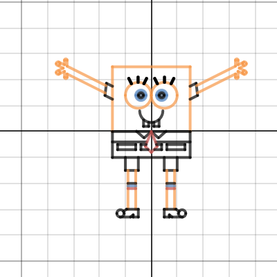 Spongebob | Desmos