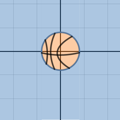 Basketball Tsao | Desmos