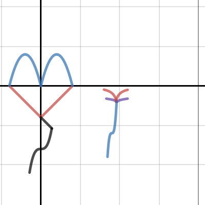 Heart balloon and flower function art | Desmos