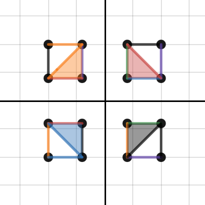 Pattern 1 | Desmos
