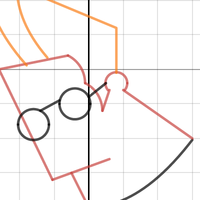 Math IA: Johnny Bravo | Desmos