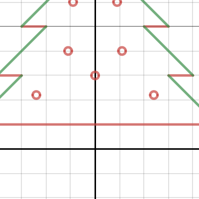 Christmas Tree- Julie Allen | Desmos