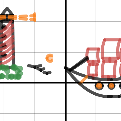 my battle ship/ FINAL| Desmos