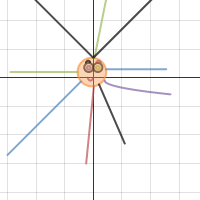 Randomness Desmos