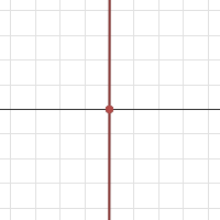 page 59 HW | Desmos