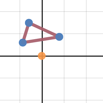 Center of Rotation Game | Desmos
