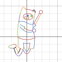 Finn the Human | Desmos