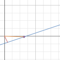3C-11.5-vector-eqn | Desmos