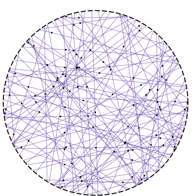 random chord | Desmos