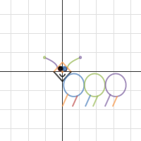 CATERPILLAR | Desmos