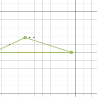 MAT 172:Side Angle Side | Desmos