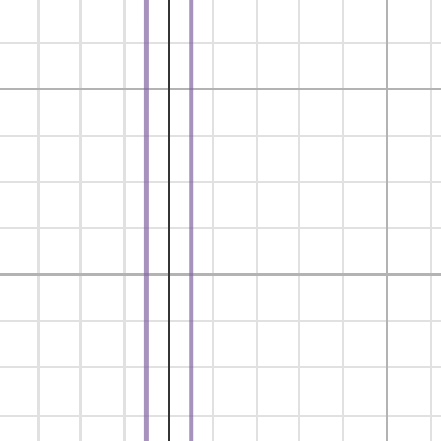 Optimal Column Shape | Desmos