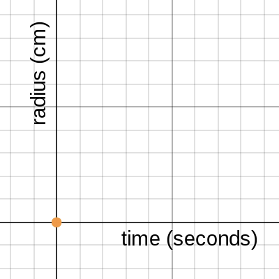 Circular Motion Lab | Desmos