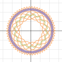 R 3 Desmos