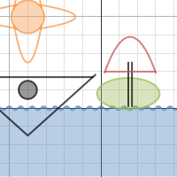 POM Level D | Desmos