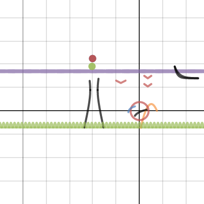 trig project | Desmos