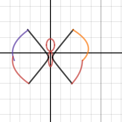 Project | Desmos