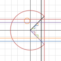 Pac Man | Desmos