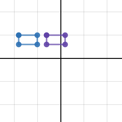 Translation Word Problem Graph | Desmos