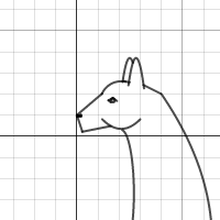 Llama Graph | Desmos