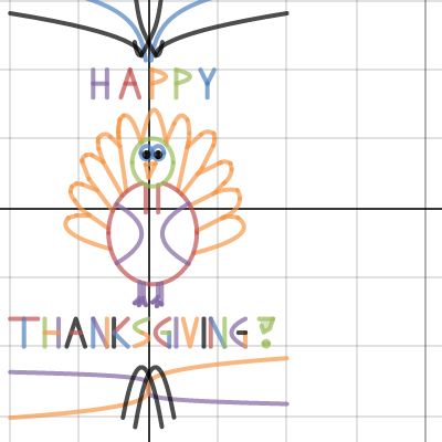 MATH 3 FINAL | Desmos