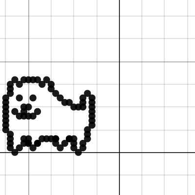 annoying dog 2.0 | Desmos