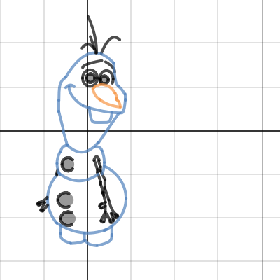 Capalbo Olaf | Desmos