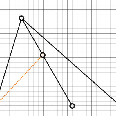 There are Many Solutions | Desmos