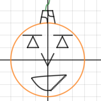 Math pumpkin | Desmos