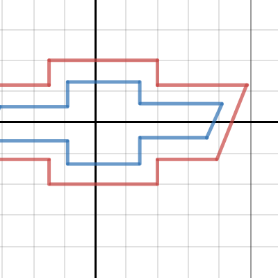 Ted Desmos drawing | Desmos