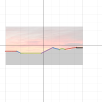 Skyline Project | Desmos