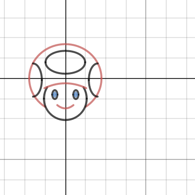 Mario Mushroom | Desmos