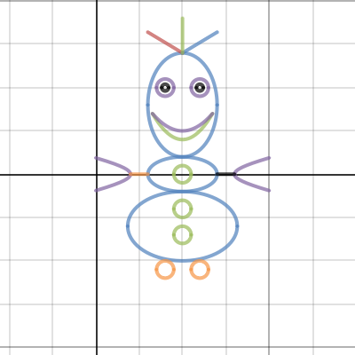 OLAF- Algebra II Project | Desmos