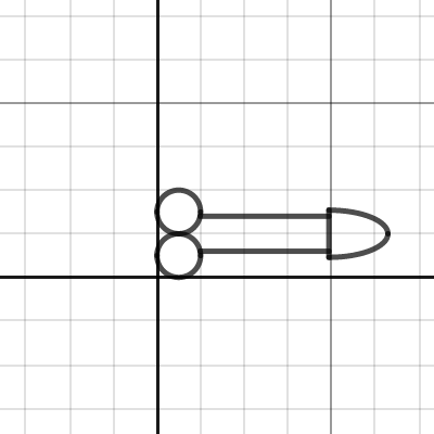 pp | Desmos