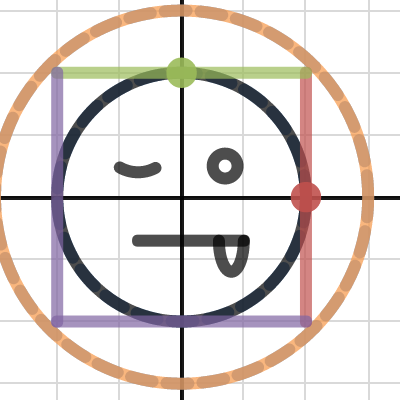 2D Affine Distortions | Desmos