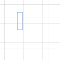 Journal Entry 1 | Desmos