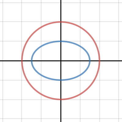 Desmos | Graphing Calculator
