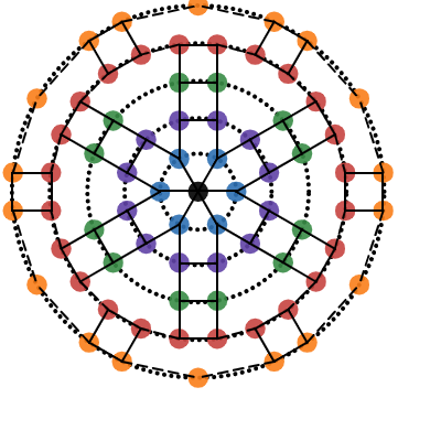 mandala adjacency graph | Desmos
