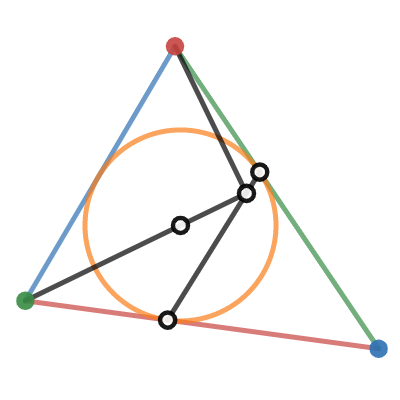 Angle AKB will always be 90° | Desmos