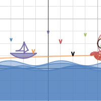 Beach Functional Art | Desmos