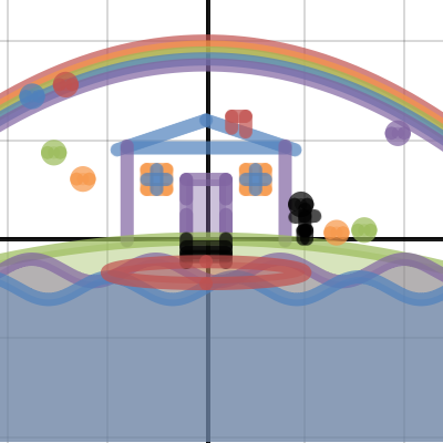 Rainbow Island | Desmos