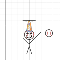 baseball Face Man with Cool Propeller Hat! Throwing Baseball | Desmos