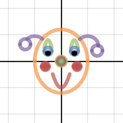 face 2 | Desmos