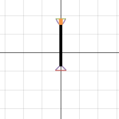 Math models | Desmos