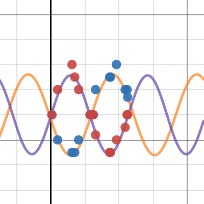Binary Star System | Desmos