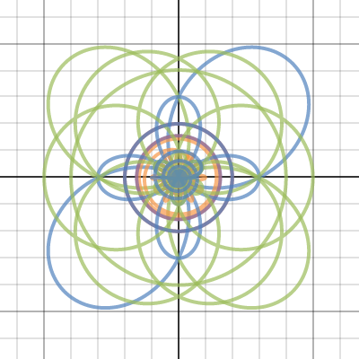 Polar Curve Project | Desmos