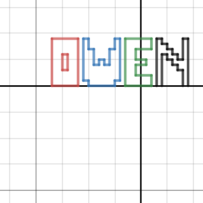 Block Name (Owen Cross p.2) | Desmos