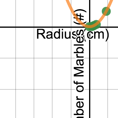 LT1--Marble Lab | Desmos