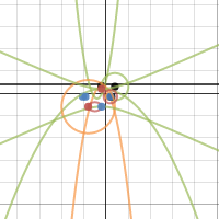 Desmos project - student | Desmos