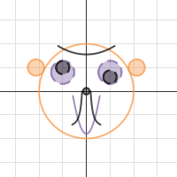 The Beautiful Mathmatical Face | Desmos